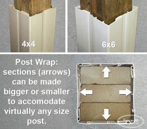 Vinyl Post Wrap | Products | Fence All | Ottawa, ON