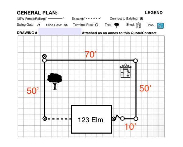 How do I read a fence diagram? - Fence All